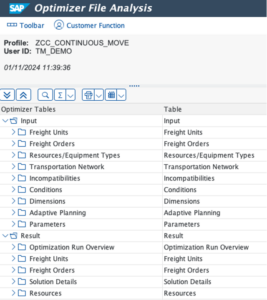 SAP Transportation Management Optimizer Demystified - XpertMinds